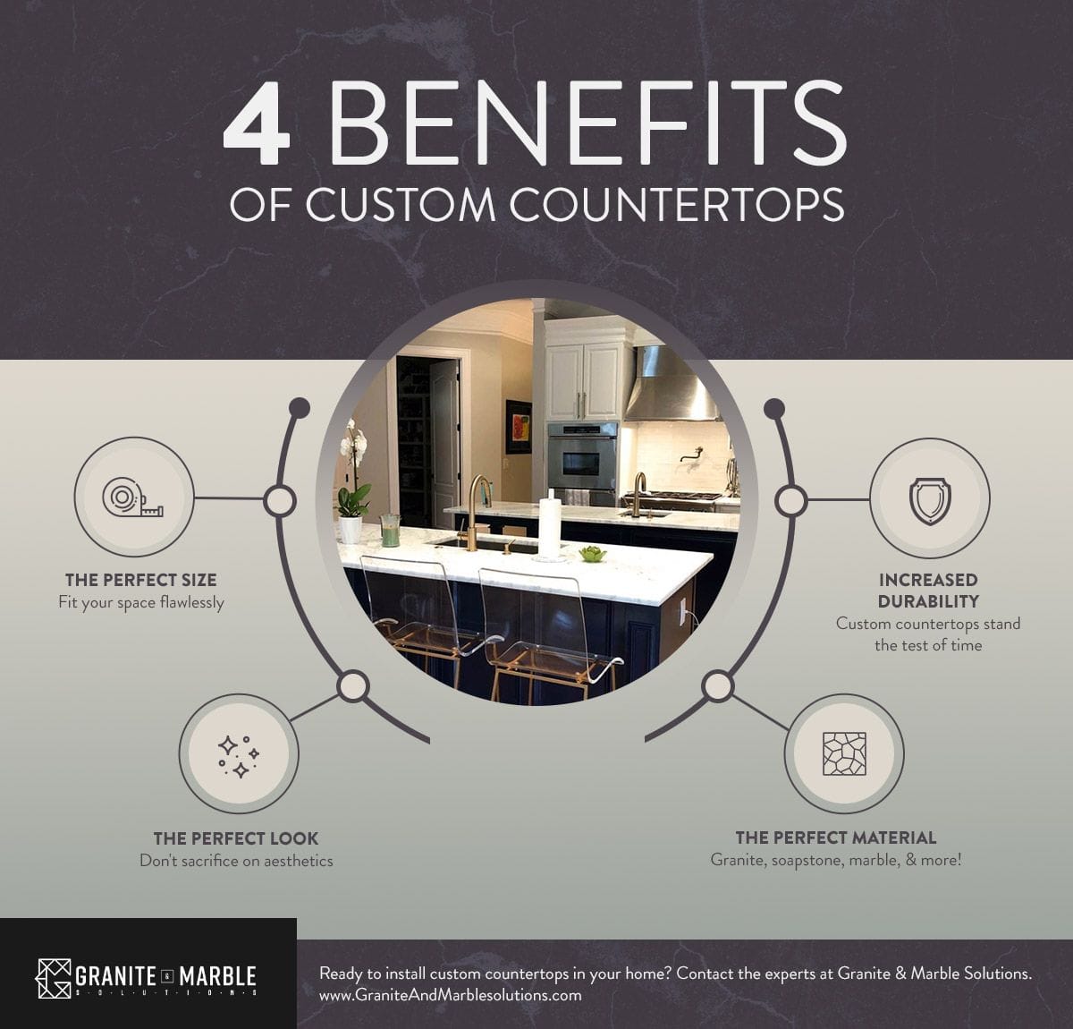 Benefits of Custom Countertops | Granite & Marble Solutions